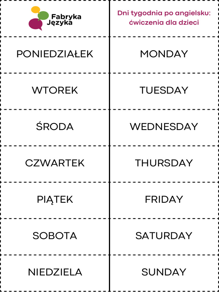 Dni Tygodnia Po Angielsku Ćwiczenia PDF Do Pobrania 1 | PDF