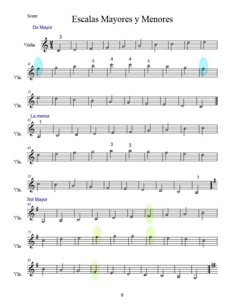 Escalas Mayores y Menores | PDF
