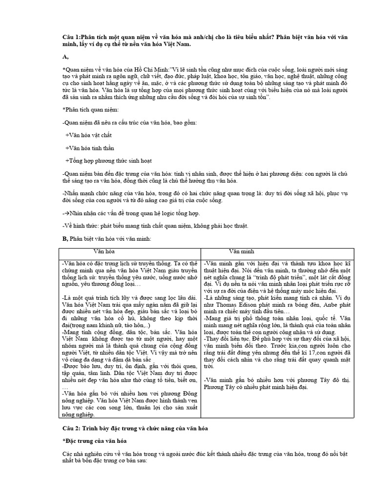 CSVH dự bị | PDF