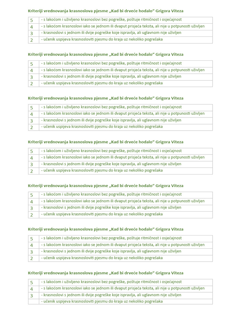 Kriteriji Vrednovanja Krasnoslova Pjesme Grigora Viteza | PDF
