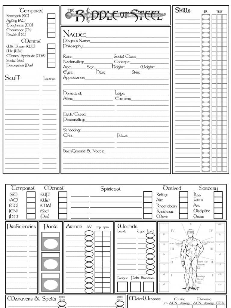 Character - Sheet Riddle of Steel | PDF