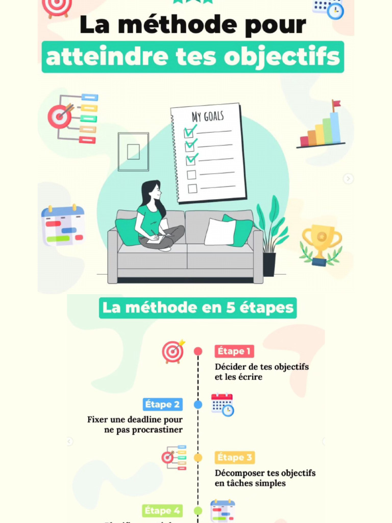 Atteindre Des Objectifs | PDF