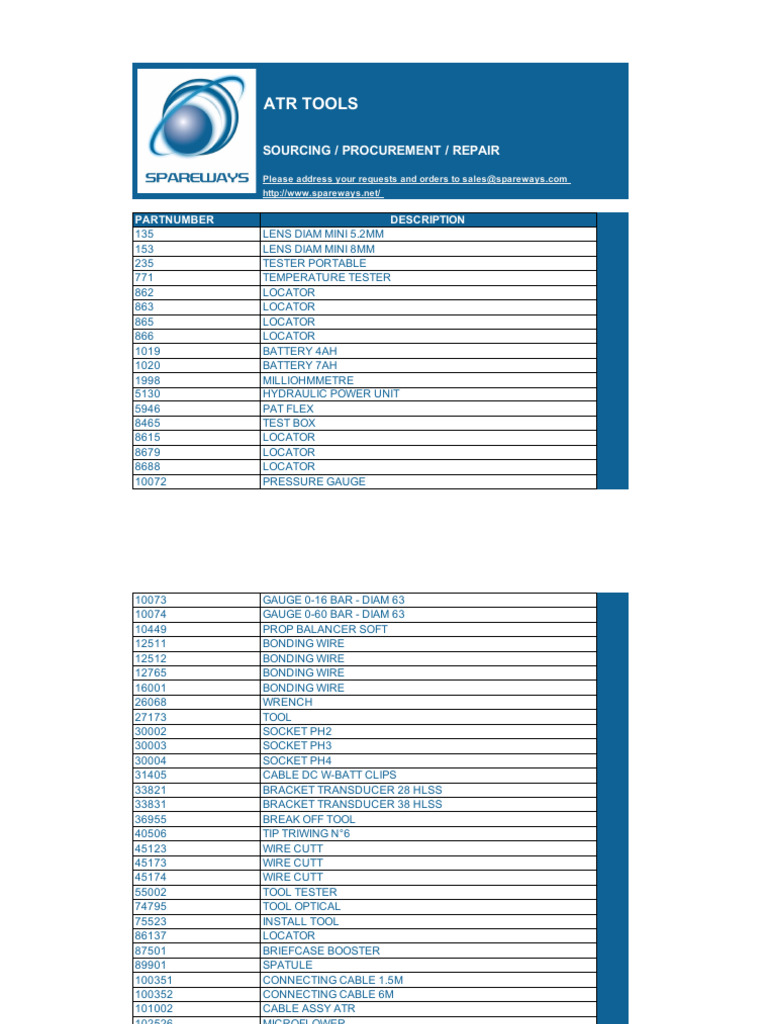 Atr Tools Capa List-Spareways | PDF