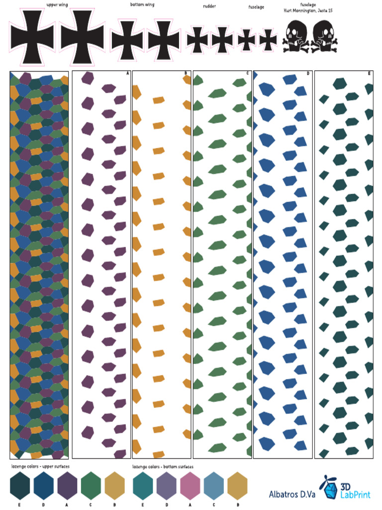Albatros DVa Lozenge | PDF