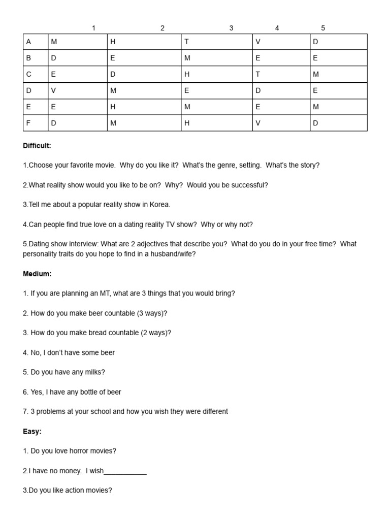 Midterm Exam Typhoon Game | PDF