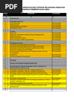 Contoh Spanduk Kegiatan Musrenbang Dan Musdes | PDF | Seni