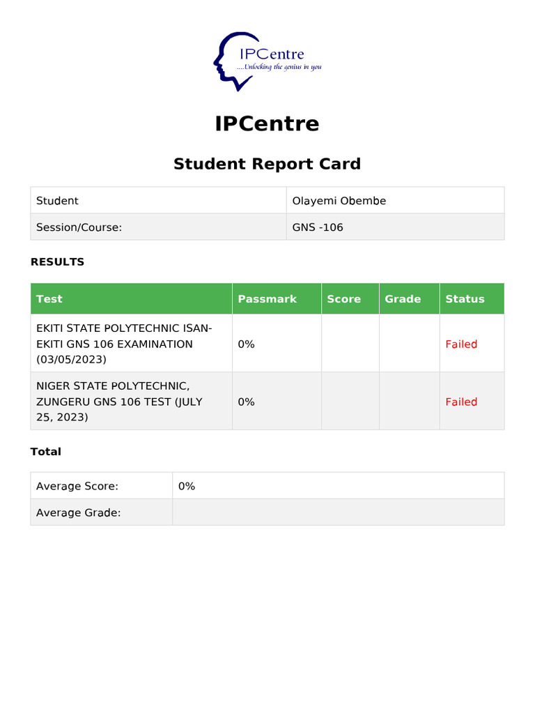 GNS 106 Student Report Card Summary | PDF | Technology & Engineering