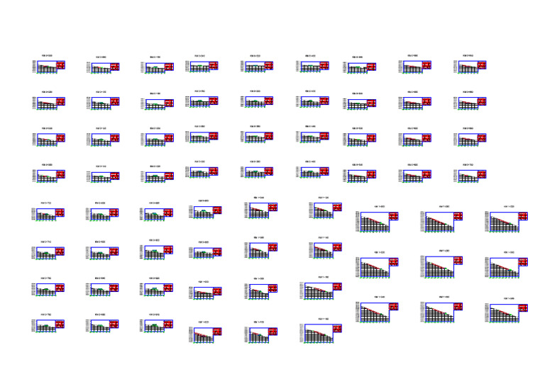 Plano 03 Perfile Transversales | PDF