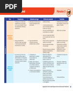 Ruta de Aprendizajes Semana 1 Teniendo Nuevos Amigos | PDF | Educación ...
