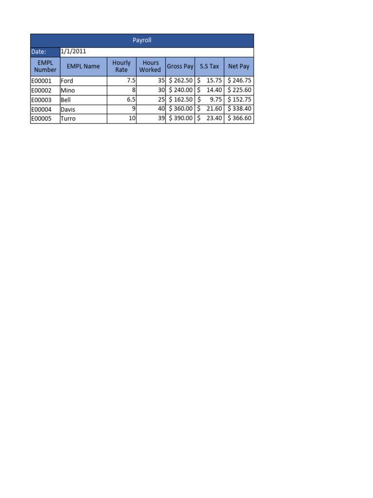 Gonzales Jomarie Samson BSMT 1 Bravo Exercise 7 . | PDF | Prices | Taxes