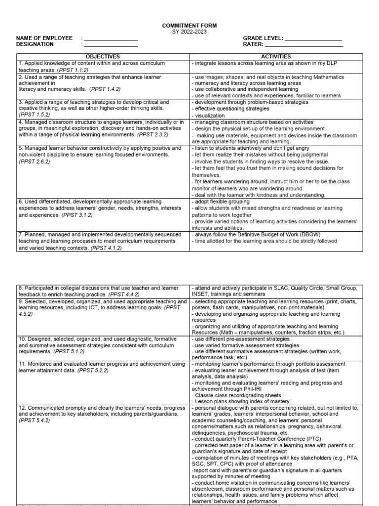 Teacher Commitment Form SY 2022-2023 | PDF | Educational Assessment ...