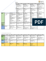 Graad 11 Afrikaans FAL Beplanning Volledig | PDF