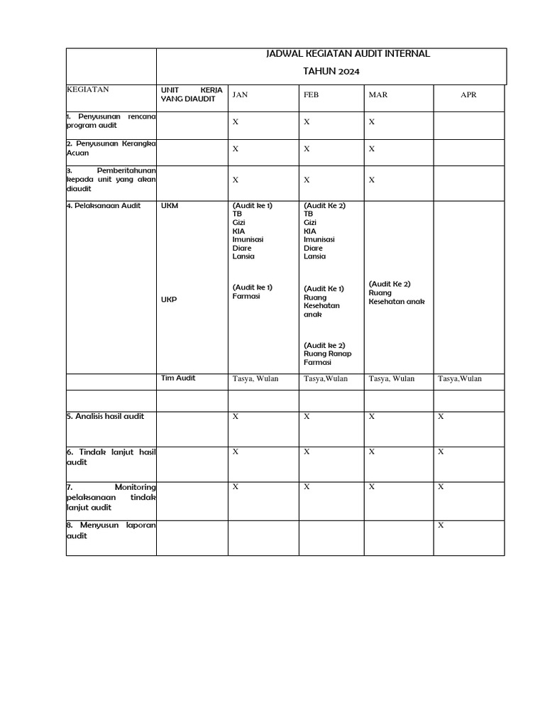 Jadwal Audit Internal 2024 | PDF