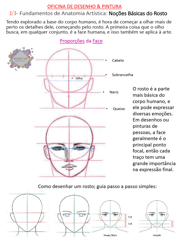 Anatomia Rosto 1.3 | PDF | Carreira e Crescimento
