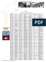 Air Compressor Preventive Maintenance Checklist | PDF | Energy ...