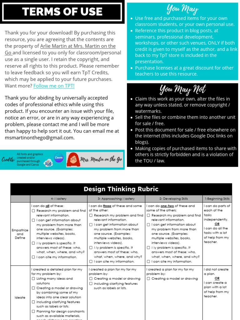 DesignThinkingProcessRubric 1 | PDF