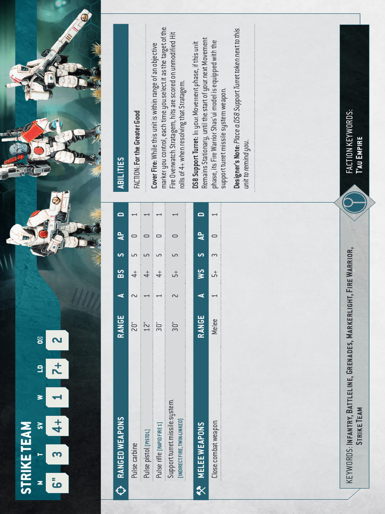 Strike Team Datasheet Overview | PDF