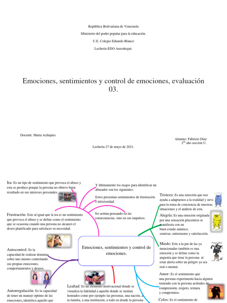 Emociones Sentimienos Y Control De Emociones Fabrizio Díaz 2do Año