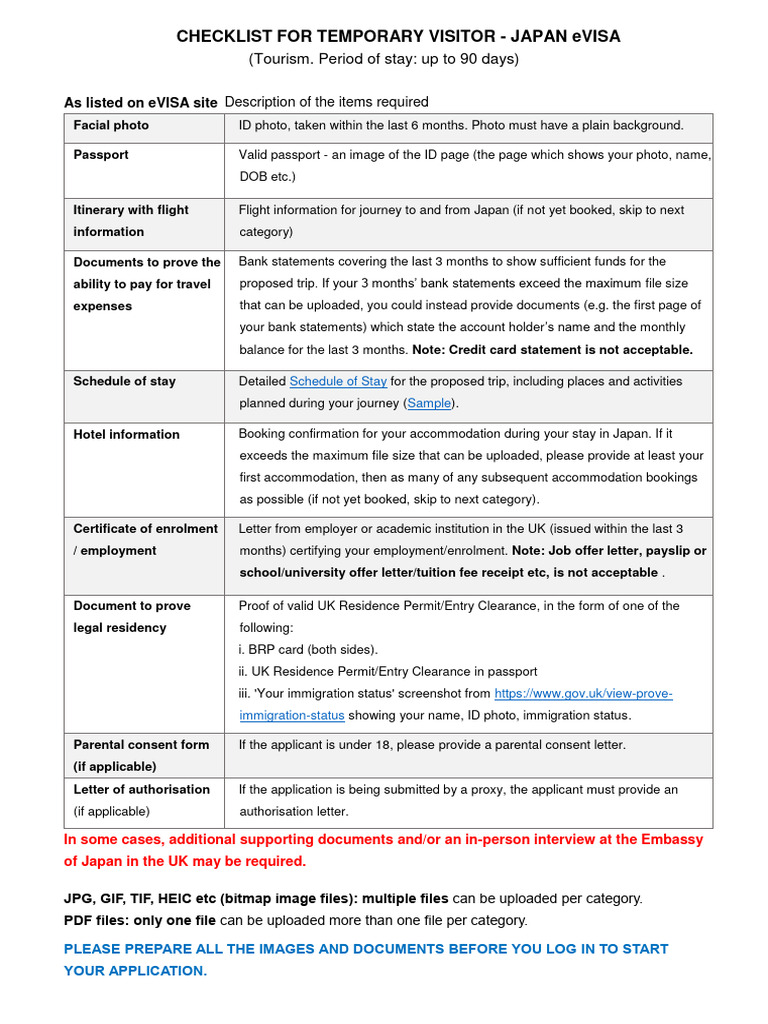 EVISA Checklist Sightseeing | PDF | Passport