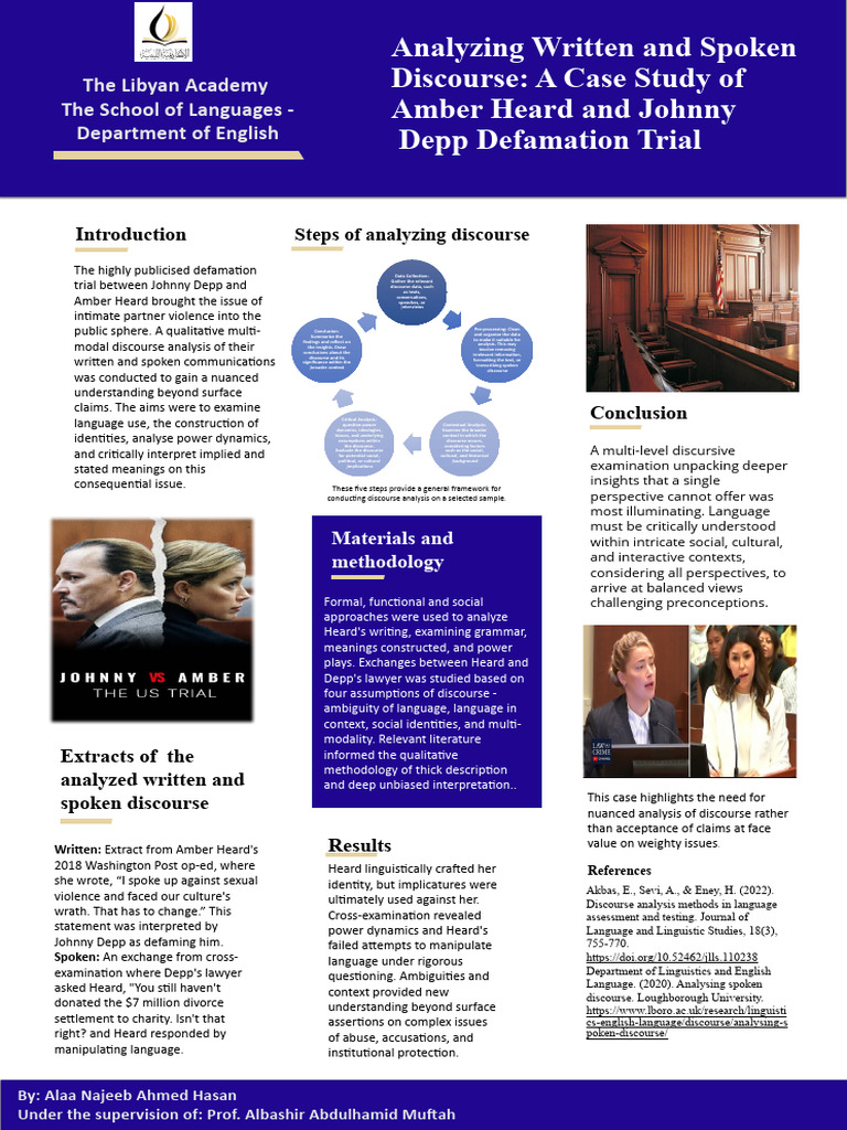 Discourse Analysis Poster - Alaa Najeeb | PDF | Discourse | Analysis