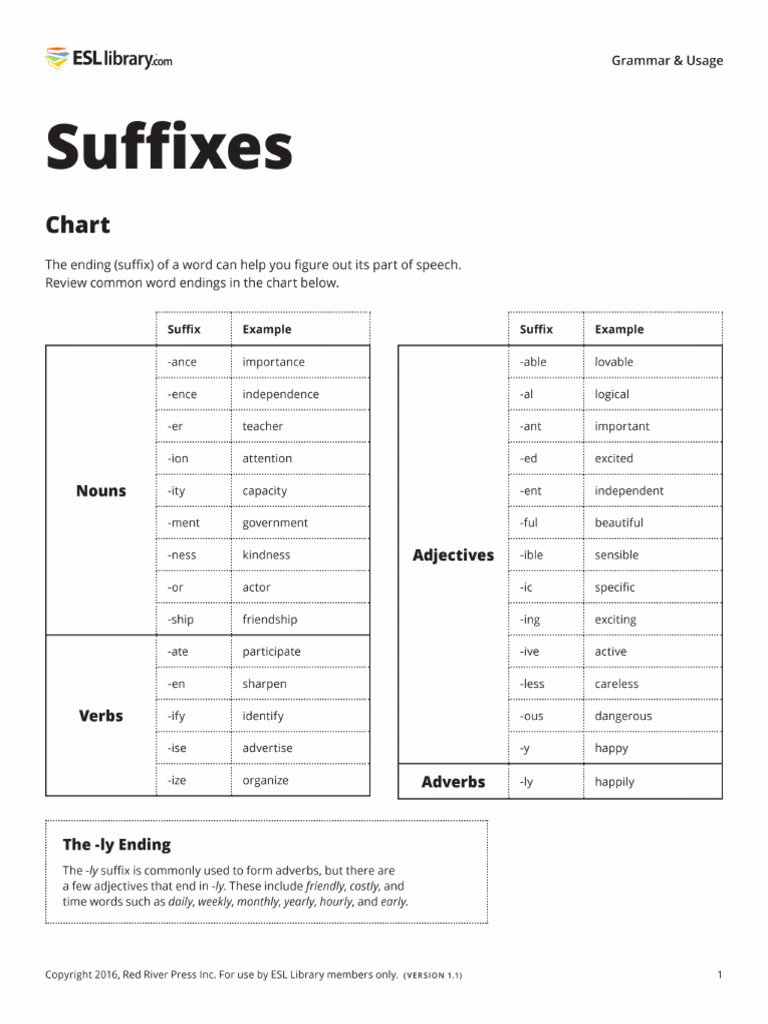 Suffixes | PDF