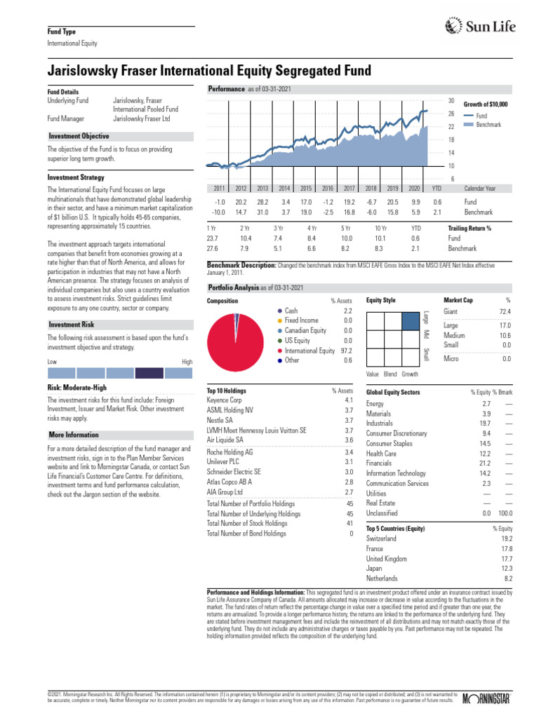 Jarislowsky Fraser International Equity Segregated Fund | PDF | Stock ...
