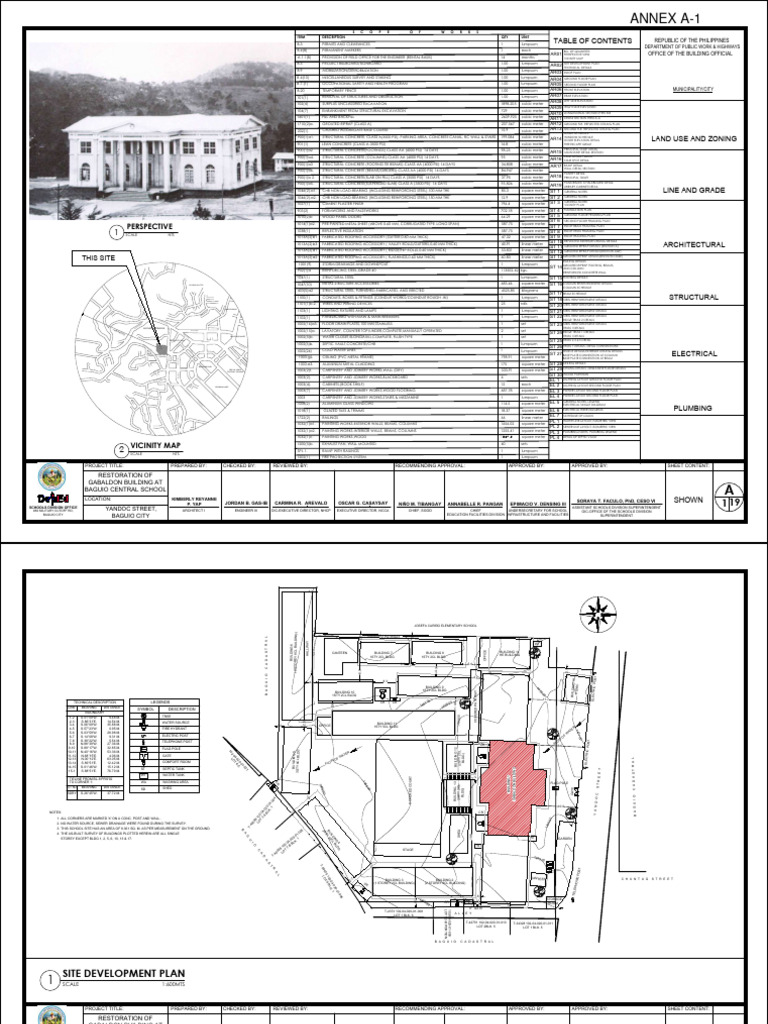 Ar Gabaldon Annex A 1 | PDF | Roof | Concrete