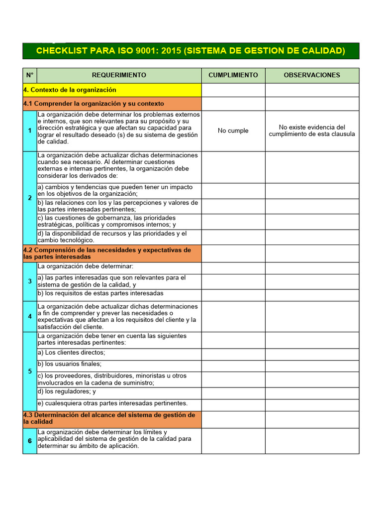 Checklist Sig | PDF