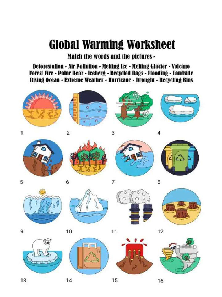 Global Warming | PDF