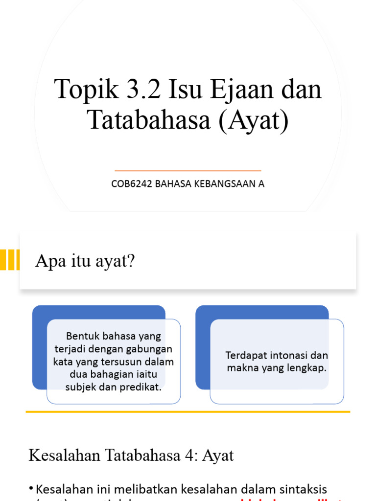 Topik 3.2 Isu Ejaan Dan Tatabahasa DIP | PDF