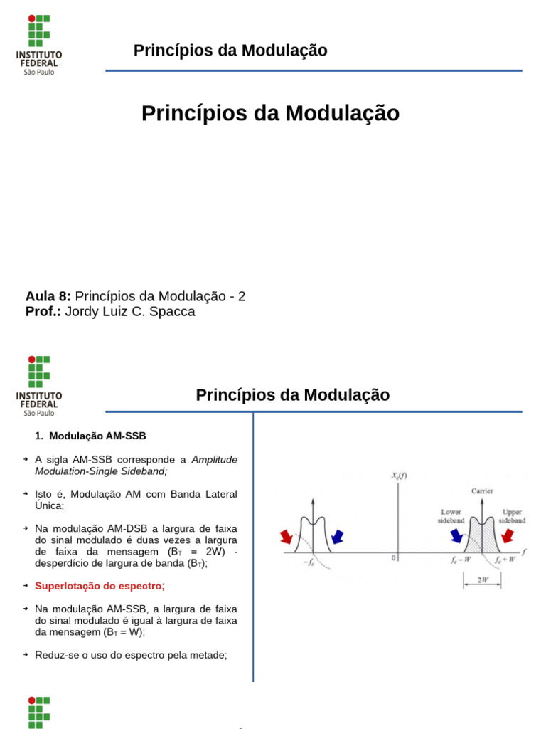 Aula 8 - Princípios Da Modulação 2 | PDF