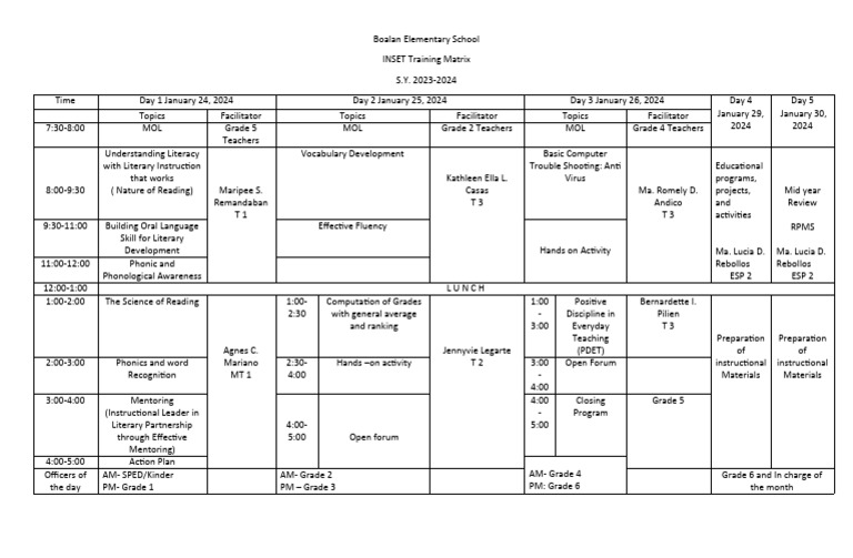Teacher Training Schedule | PDF | Learning | Writing
