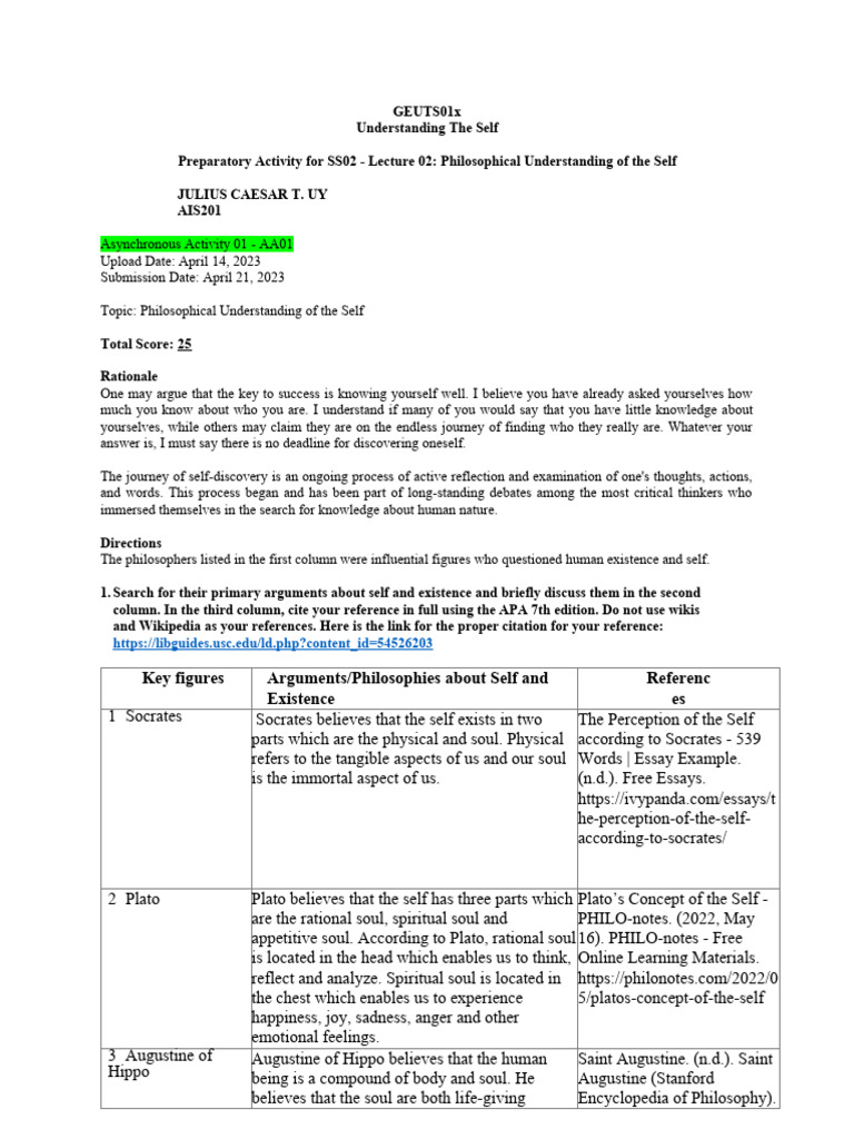 AA02 Philosophical Understanding of The Self | PDF | Soul | Philosophy ...