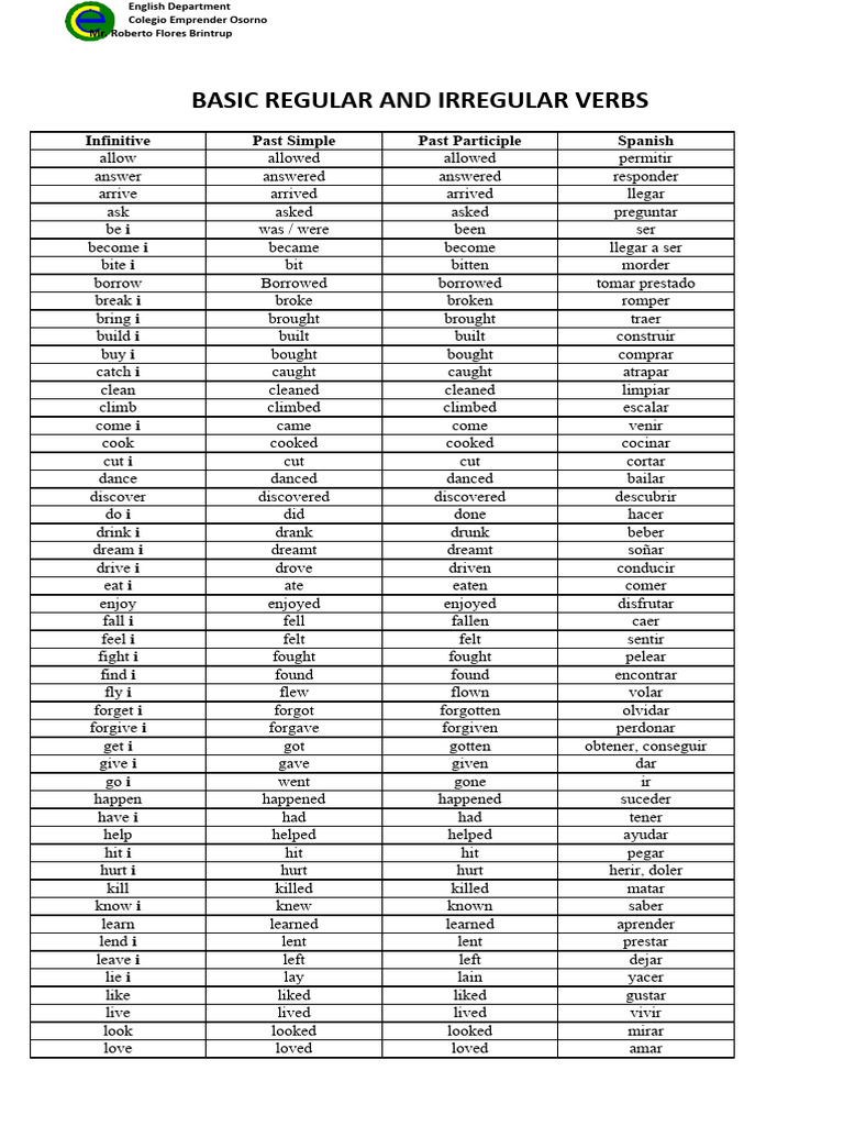 Verb List | PDF | Linguistic Morphology | Semantic Units