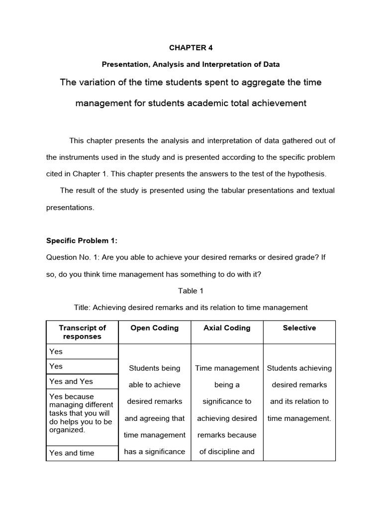 Research Project-Group6 (Chapter4-5) | PDF | Time Management | Professional Skills