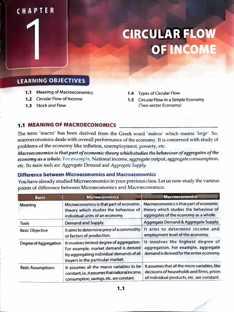 Ch-1 Macro (Circular Flow of Money) | PDF | Macroeconomics | Microeconomics