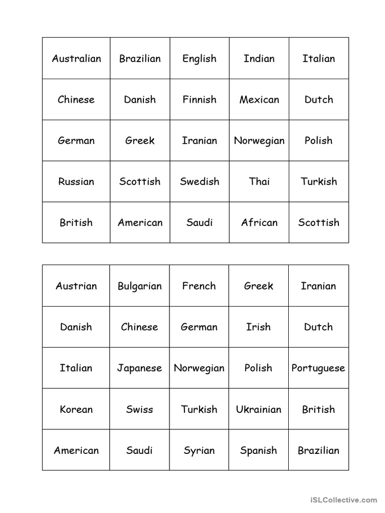 Countries & Nationalities Bingo | PDF