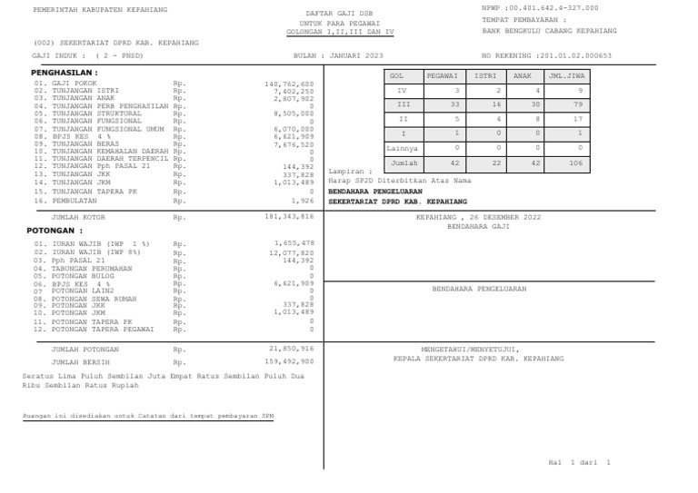 Rekap Gaji Jan24 | PDF