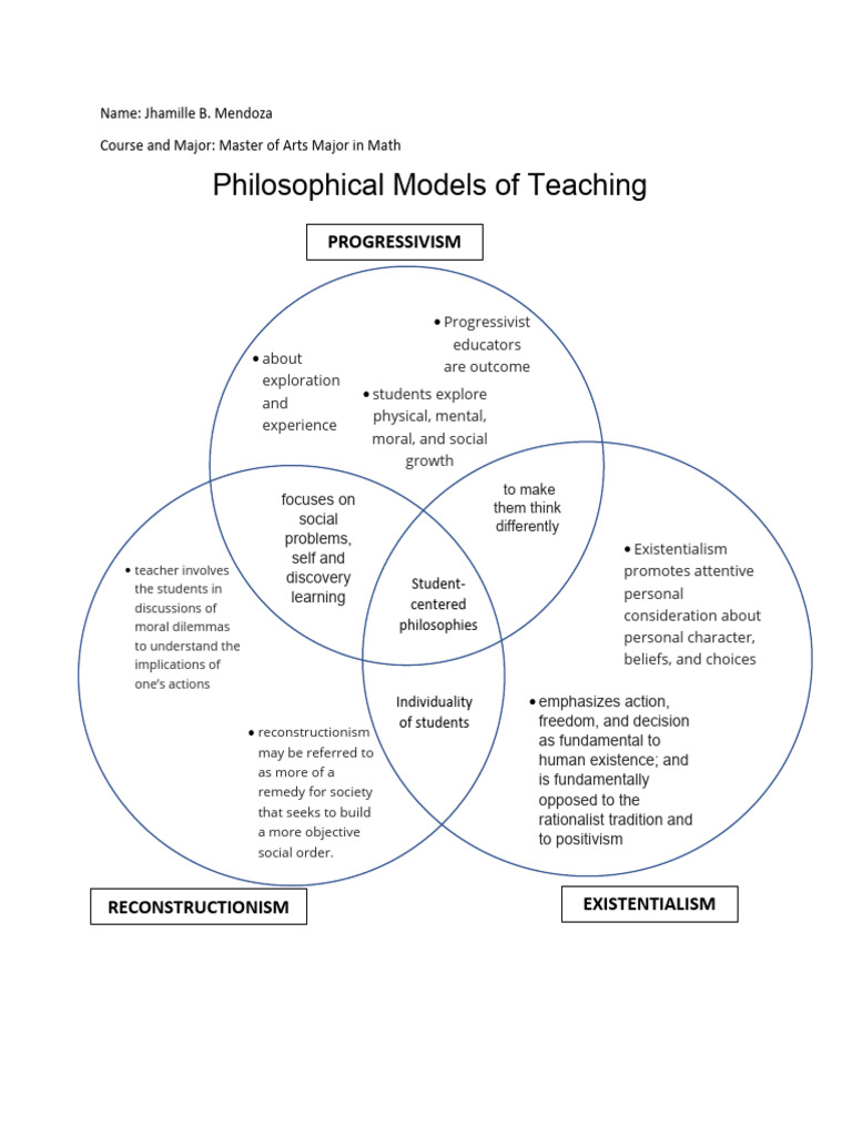 Mendoza, Jhamille-Venn-diagram - Philosophical Models of Teaching | PDF ...