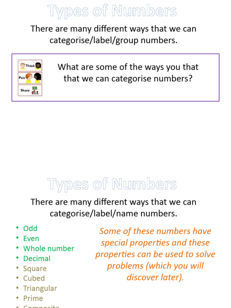 Acmna122 - Types of Numbers - Square Triangle Cubed Prime Composite ...