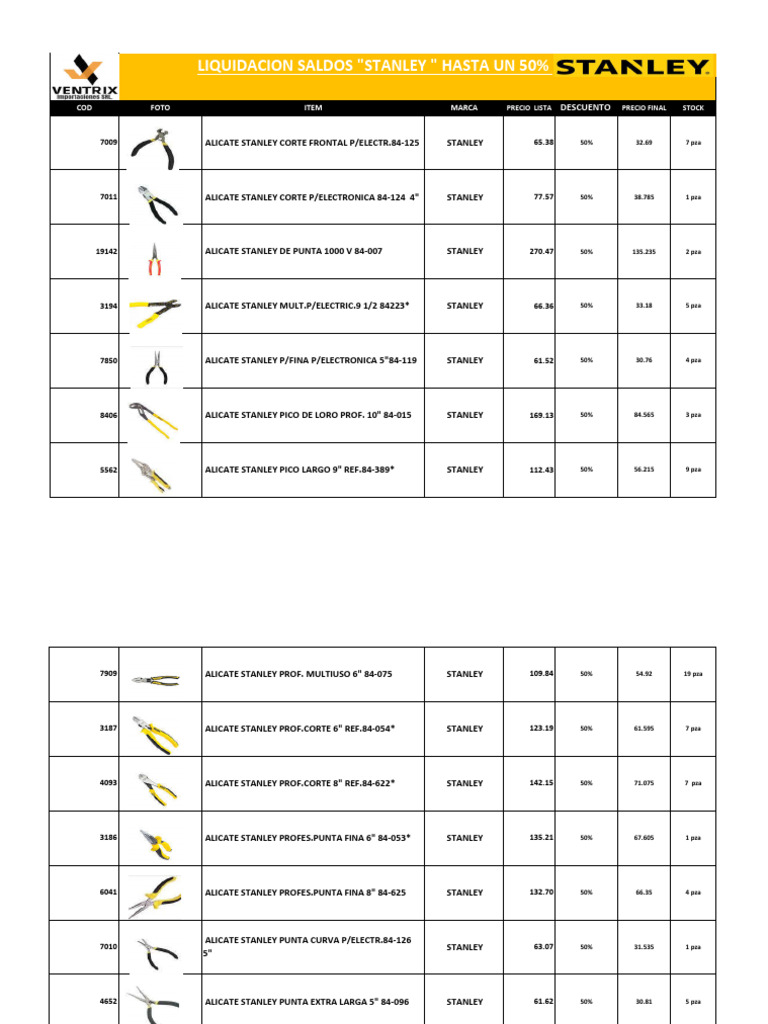 Stock Stanley 50% | PDF