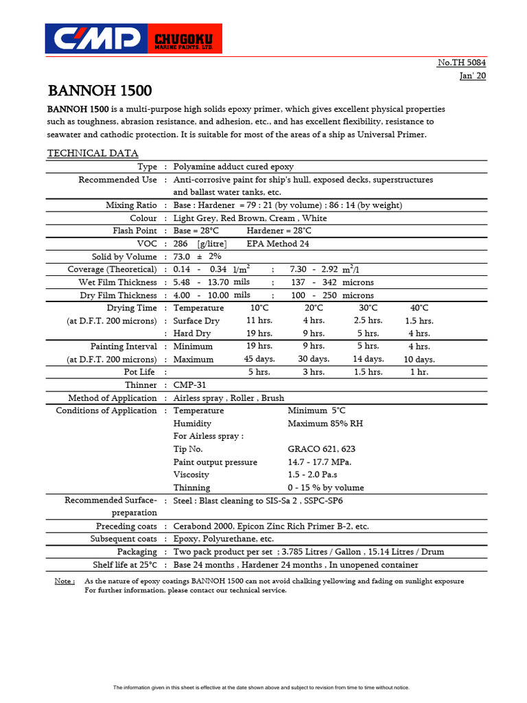 Bannoh 1500 | PDF