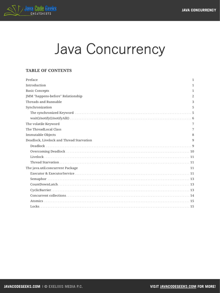 Cheatsheets - Java Concurrency | Download Free PDF | Thread (Computing ... Cheatsheets - Java Concurrency | Download Free PDF | Thread (Computing ...