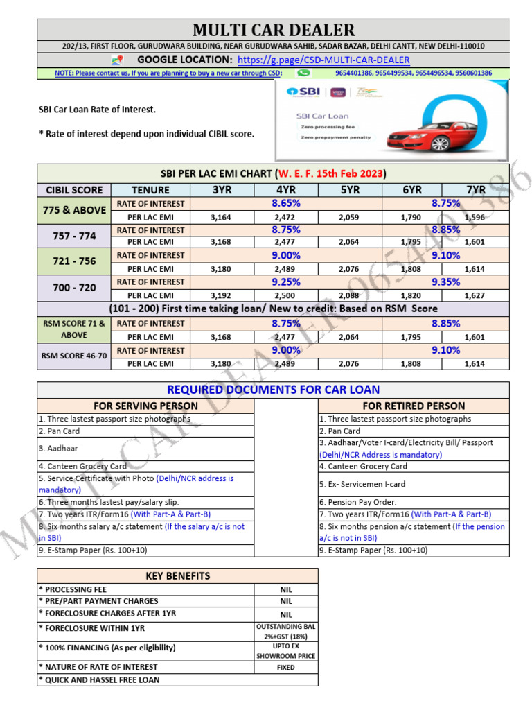 Mar CSD Car Price List With BH Reg | PDF | Cars Of Japan | Motor ...