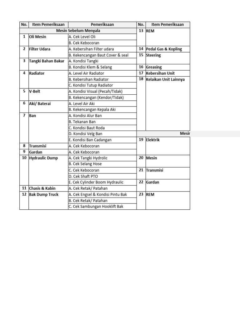 Form Rekap P2H Dumptruck | PDF