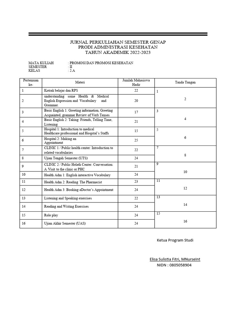 Jurnal Perkuliahan Esp | PDF | Grammar | Public Services