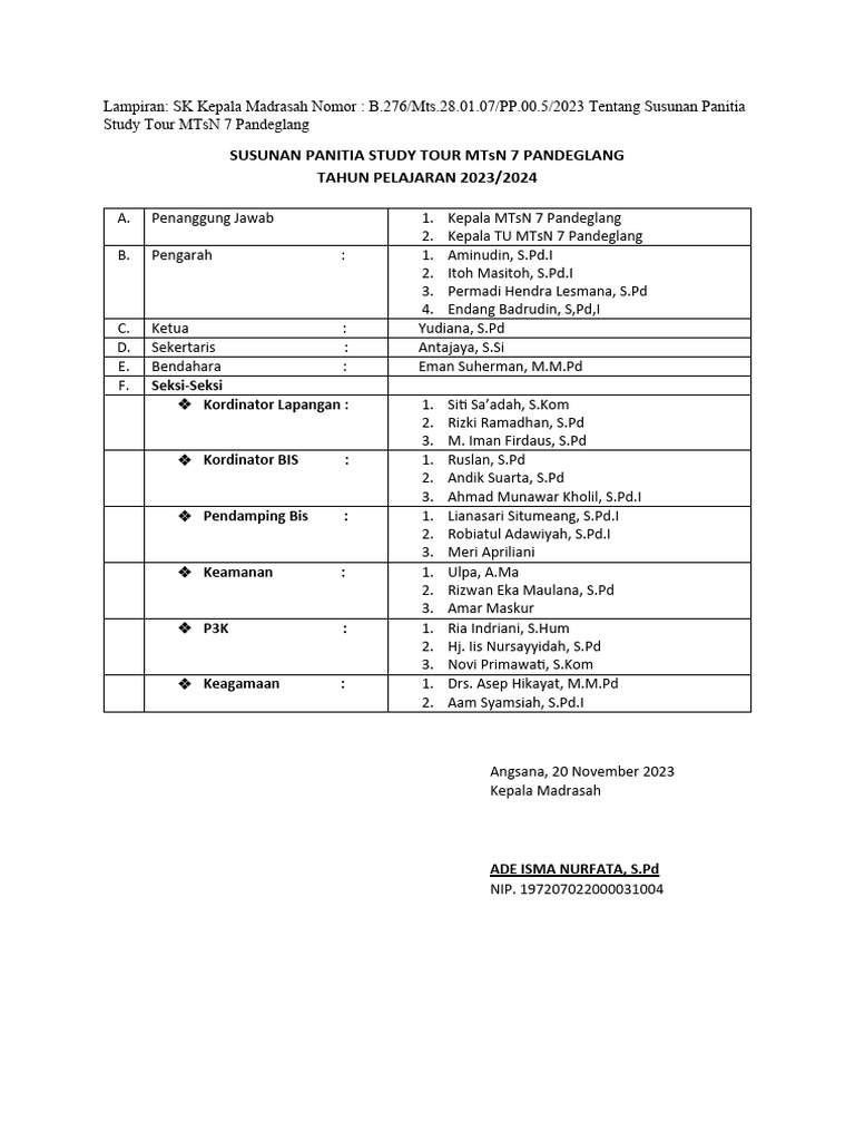 Lampiran SK Study Tour 2023 | PDF