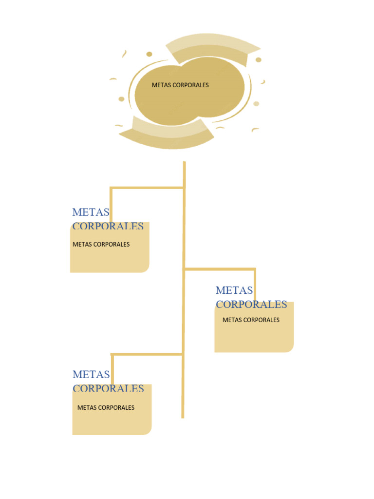 Metas Corporales | PDF | Negocios