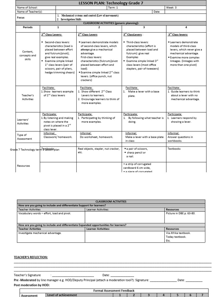 Technology Lesson Plan Term 1 Week 3 of 2024 | PDF