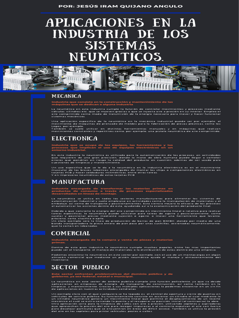 Act. 2 Mapa Conceptual | Descargar gratis PDF | Placa de circuito impreso | Neumática